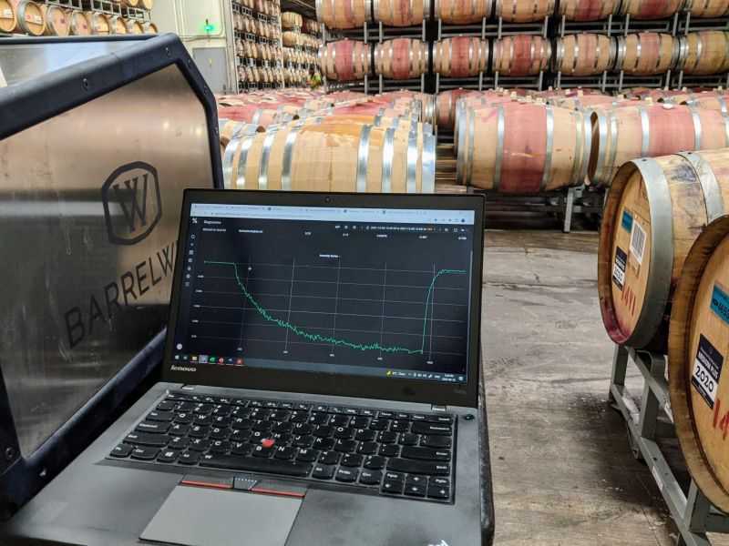 Portfolio – Emmertech